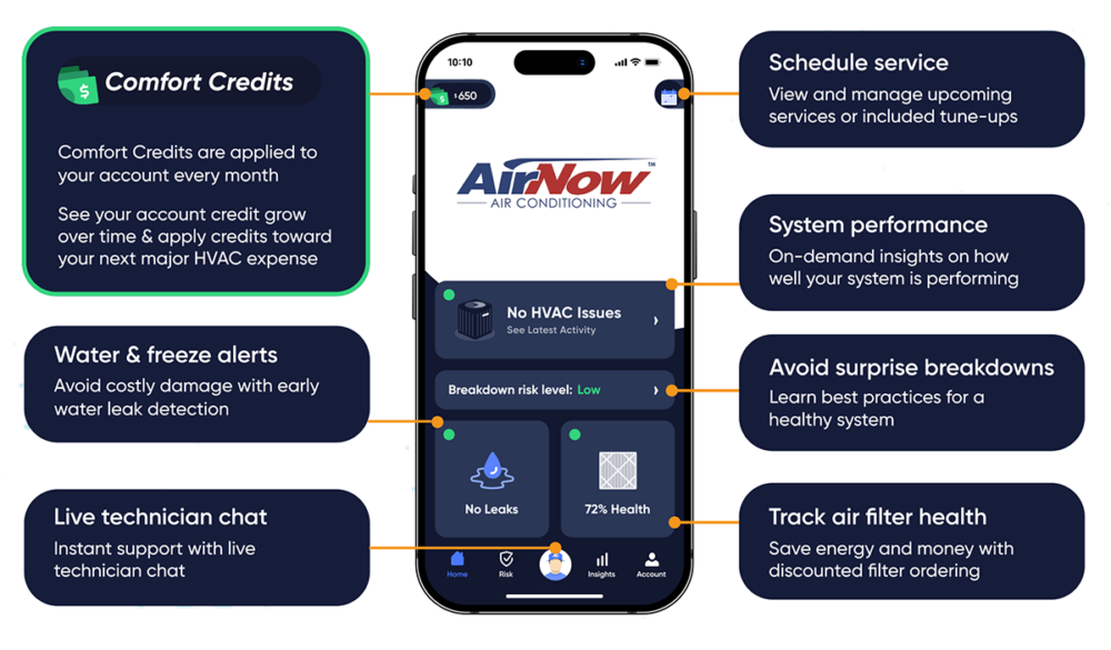 HVAC Maintenance Plans | Sarasota, FL | AirNow